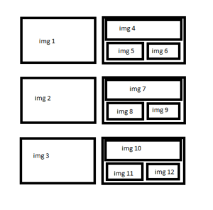 Mastering `layout_weight` in Android LinearLayout