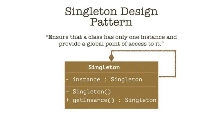 Using Singleton Pattern in Android with Java