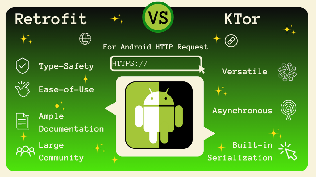 Best 5 Android HTTP Client Third-Party Tools